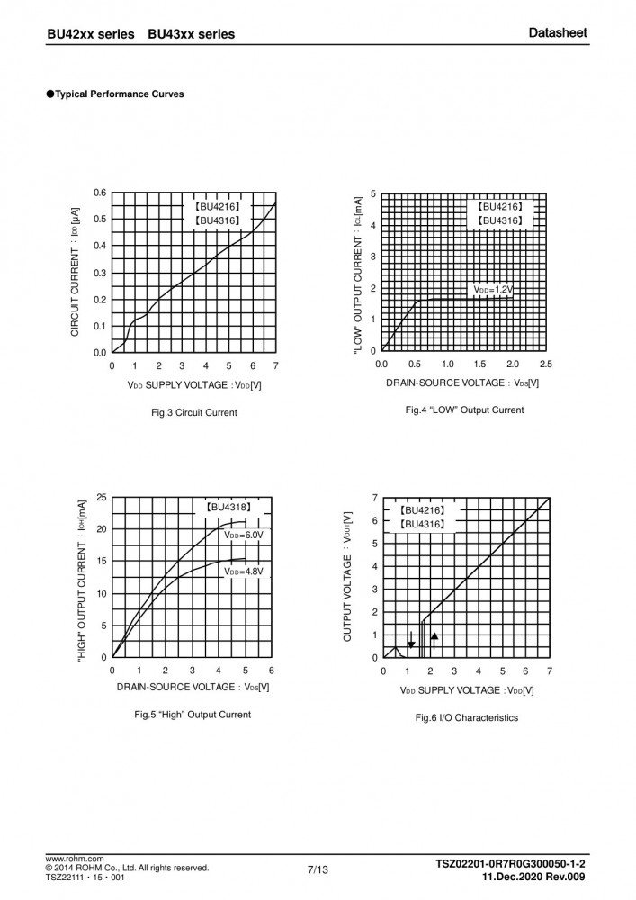 ROHM BU42xx BU43xx datasheet page 7