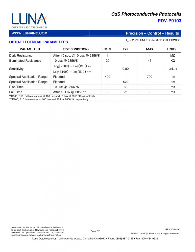 PDV-P9103 datasheet page 2