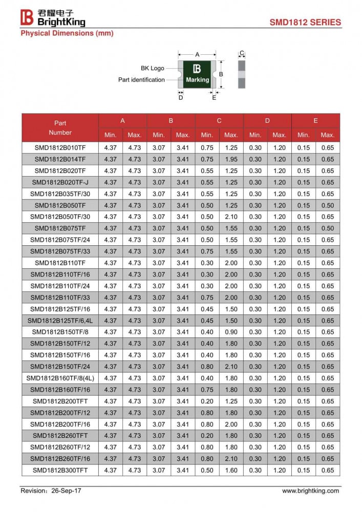 SMD1812B035TF/30 datasheet page 8