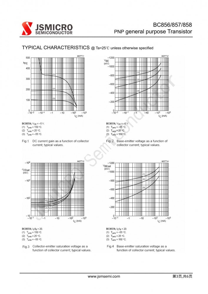 BC857-JSM datasheet page 3