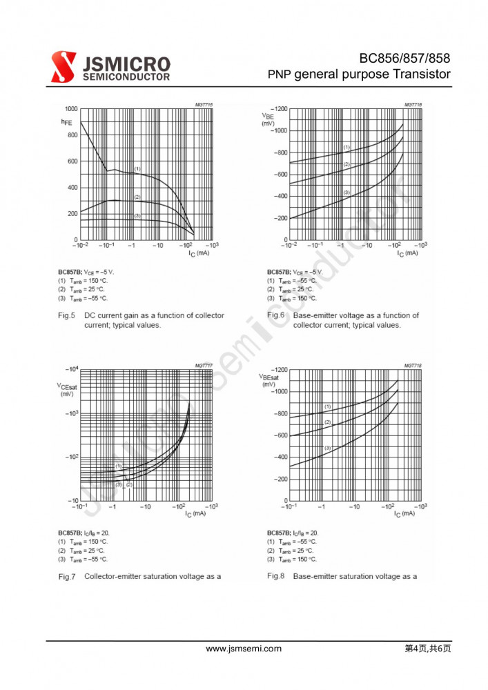 BC857-JSM datasheet page 4