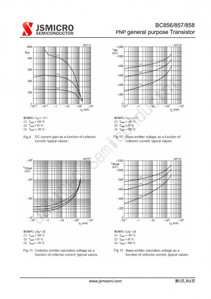 BC857-JSM datasheet page 5