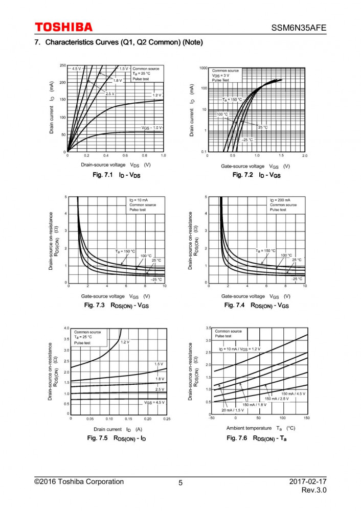 SSM6N35AFE,LF datasheet page 5