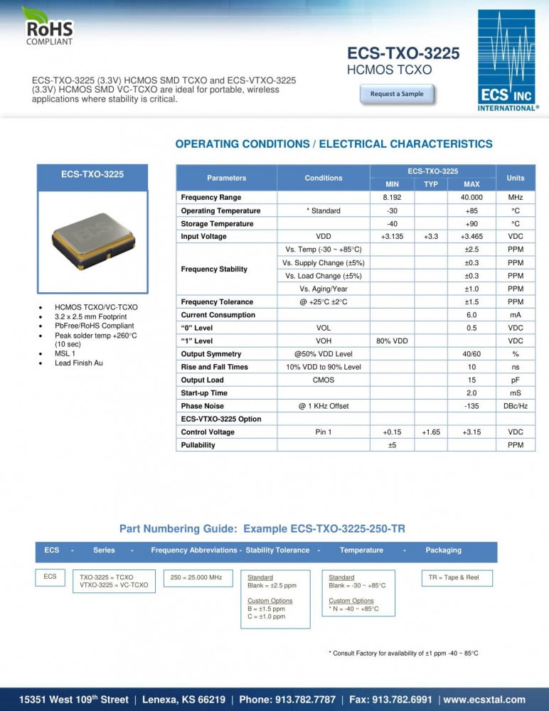 ECS-TXO-3225 technical documentation page 1