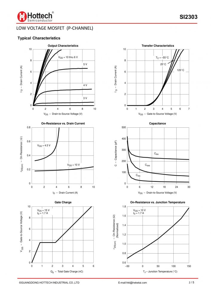 SI2303 datasheet page 2