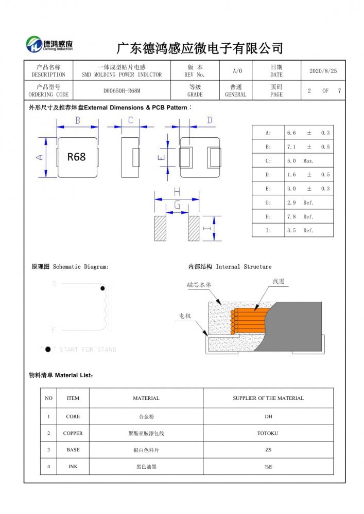 DH0650H-R68M approval document page 3