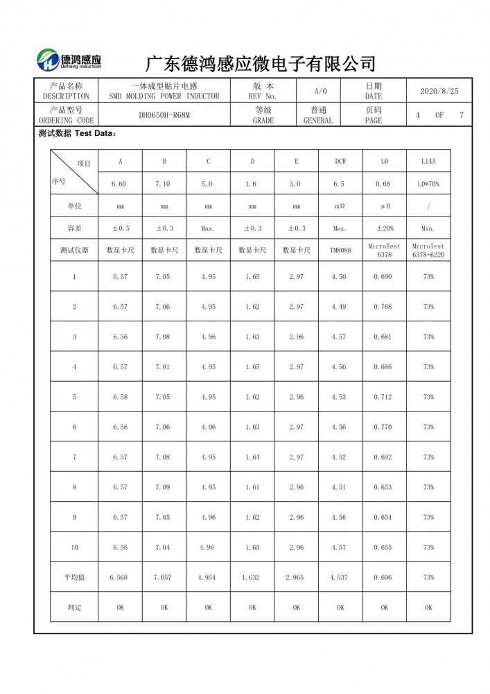 DH0650H-R68M approval document page 5