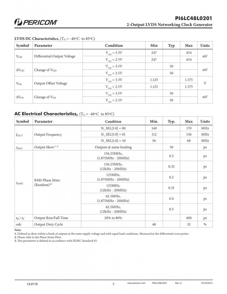 PI6LC48L0201LIEX datasheet page 5