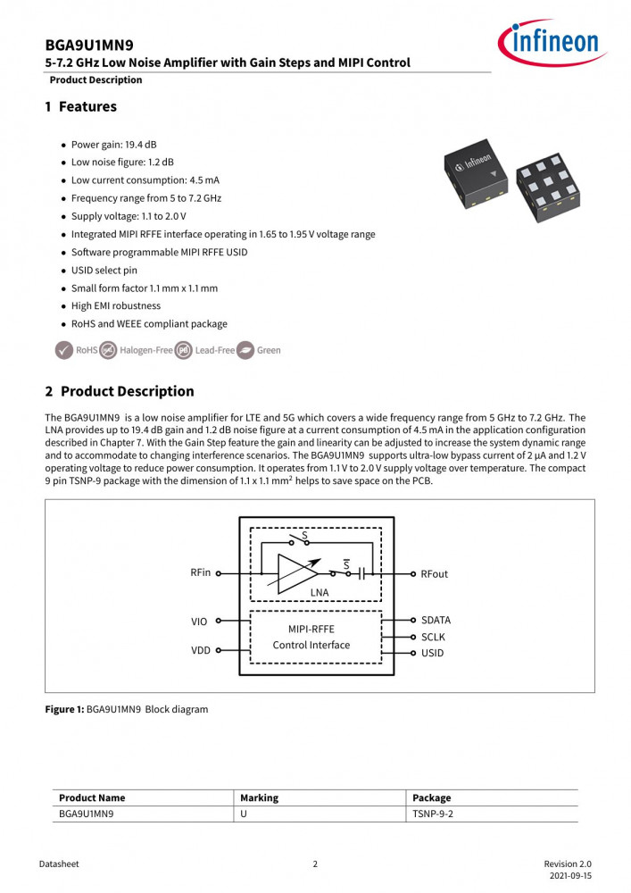 BGA9U1MN9 datasheet page 3