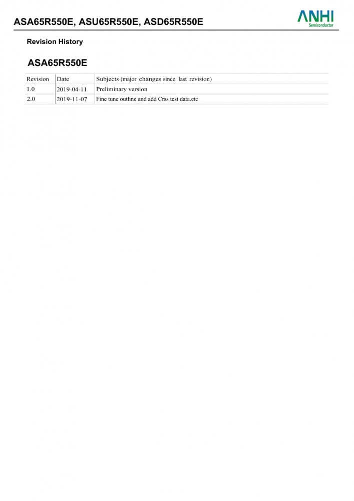 ASA65R550E datasheet page 10