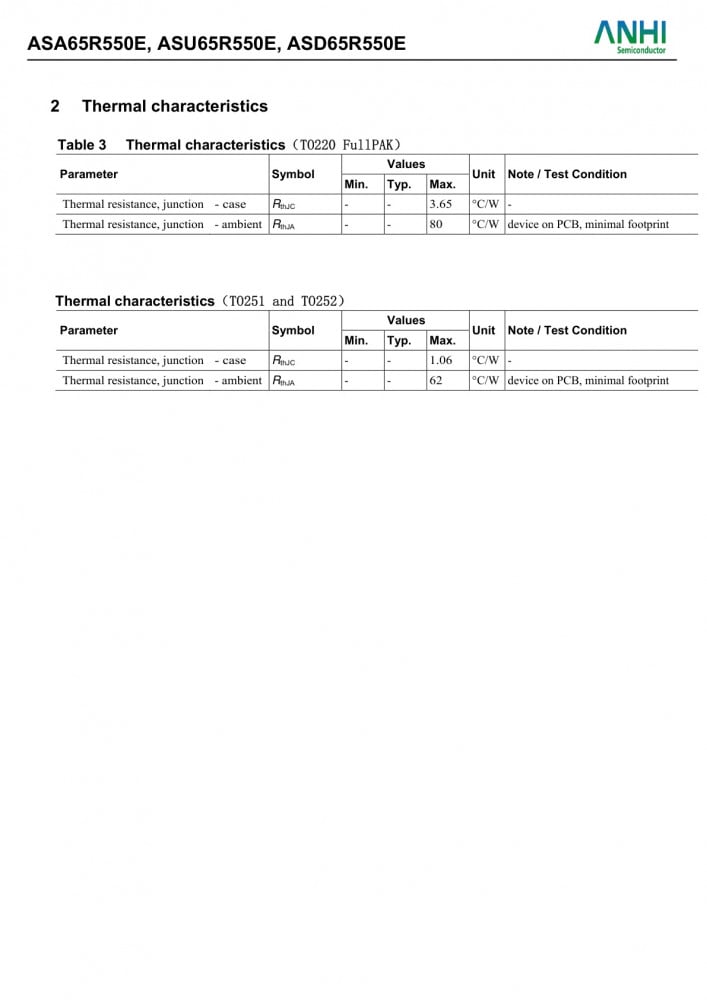 ASA65R550E datasheet page 3