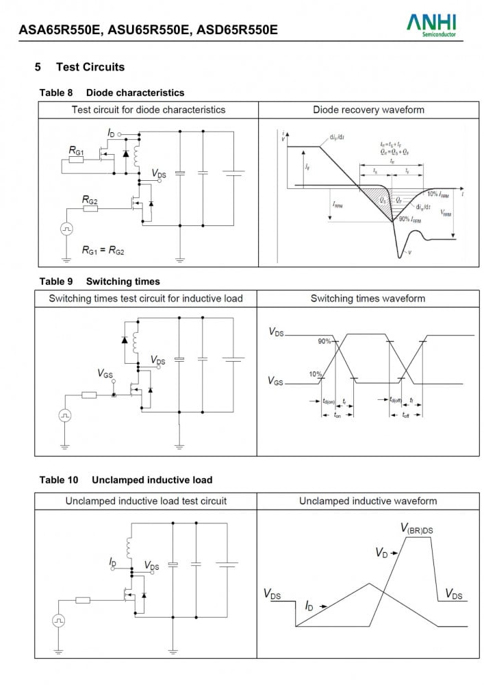 ASA65R550E datasheet page 6