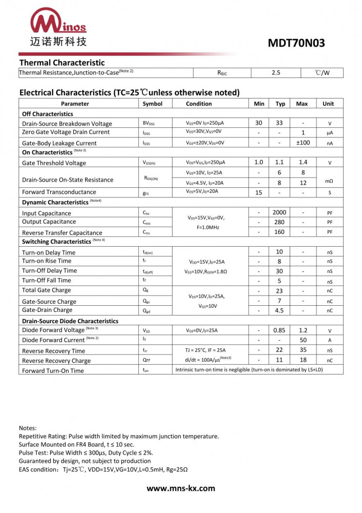 MDT70N03 datasheet page 2