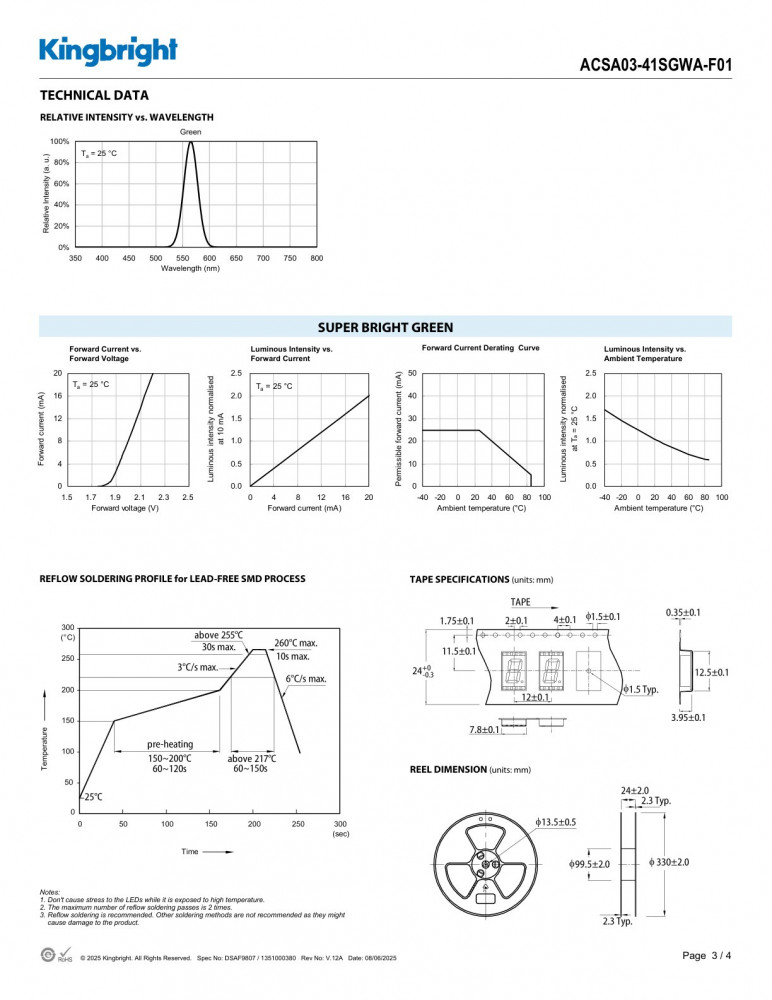 ACSA03-41SGWA-F01 datasheet page 3