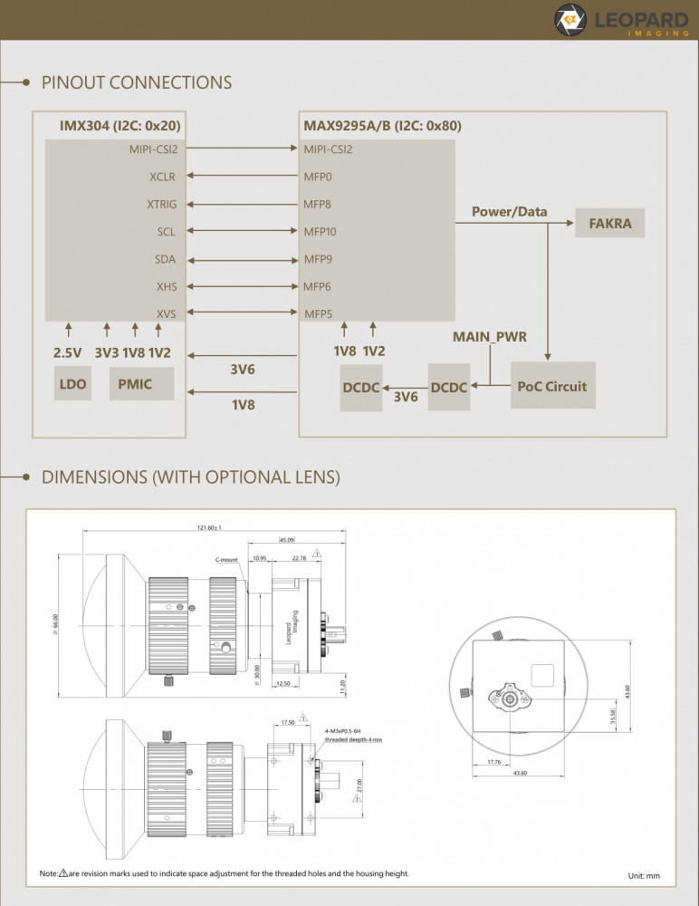Technical document page 3