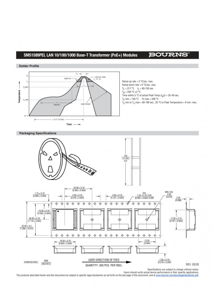 SM51589PEL datasheet page 2