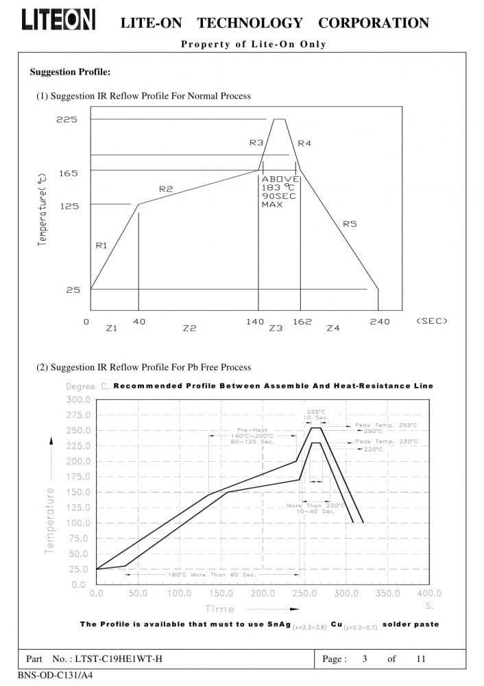 LTST-C19HE1WT-H datasheet page 3