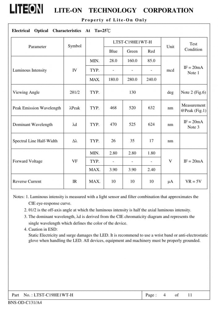 LTST-C19HE1WT-H datasheet page 4