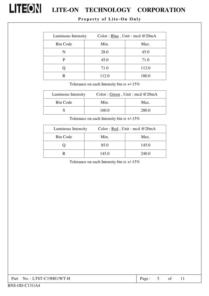 LTST-C19HE1WT-H datasheet page 5