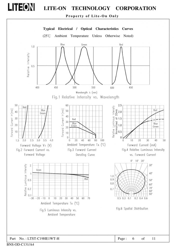 LTST-C19HE1WT-H datasheet page 6
