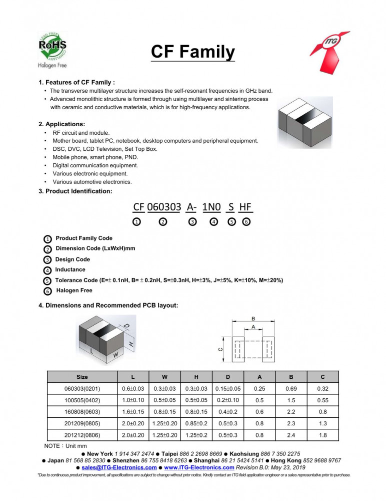 ITG CF family technical document, page 1