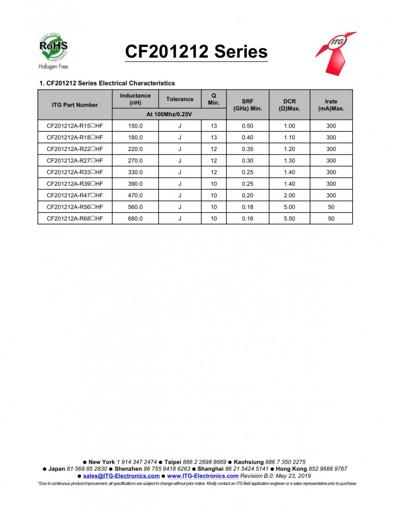ITG CF family technical document, page 9