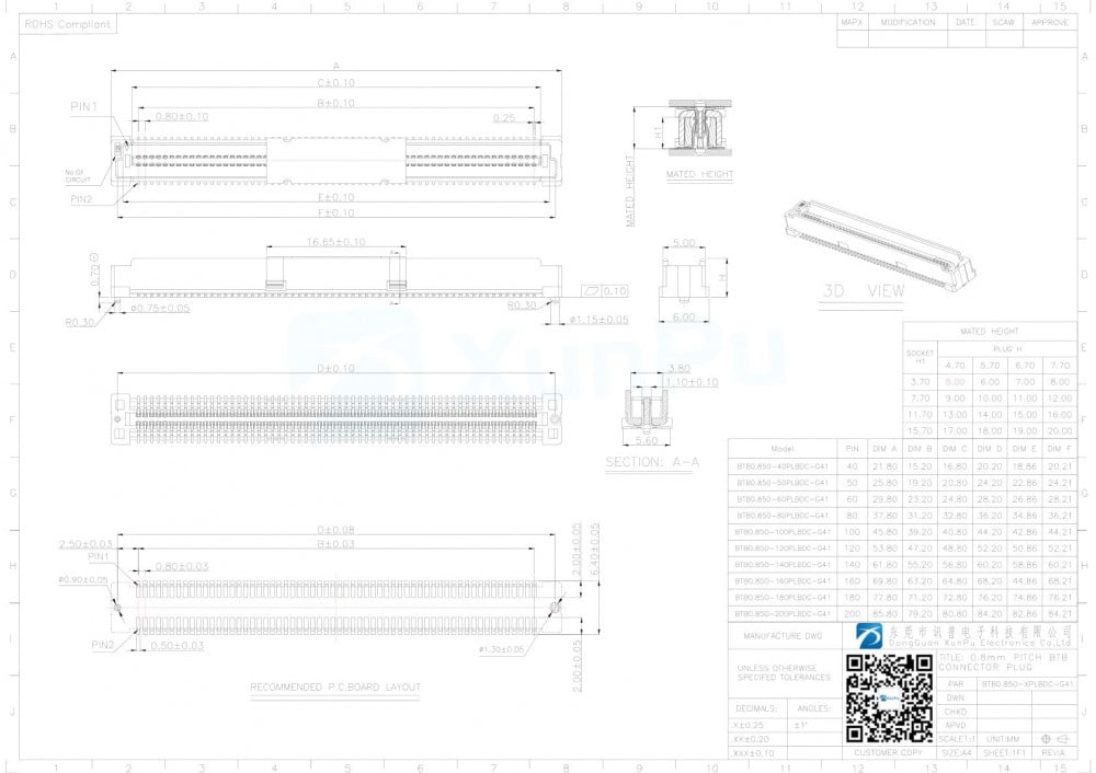 BTB0.850-100PLBDC-G41 technical document preview