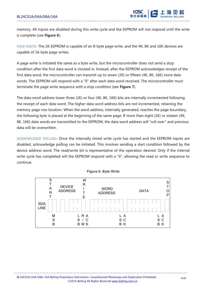 BL24C04A-NTRC datasheet page 6