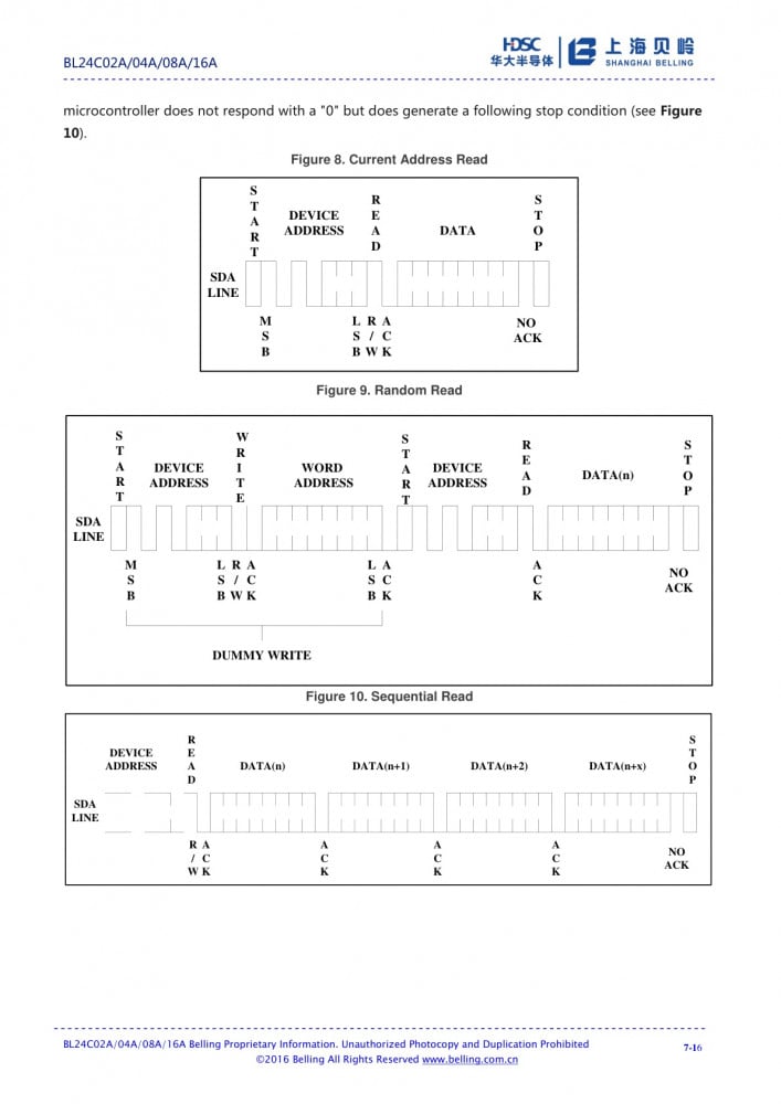 BL24C04A-NTRC datasheet page 8