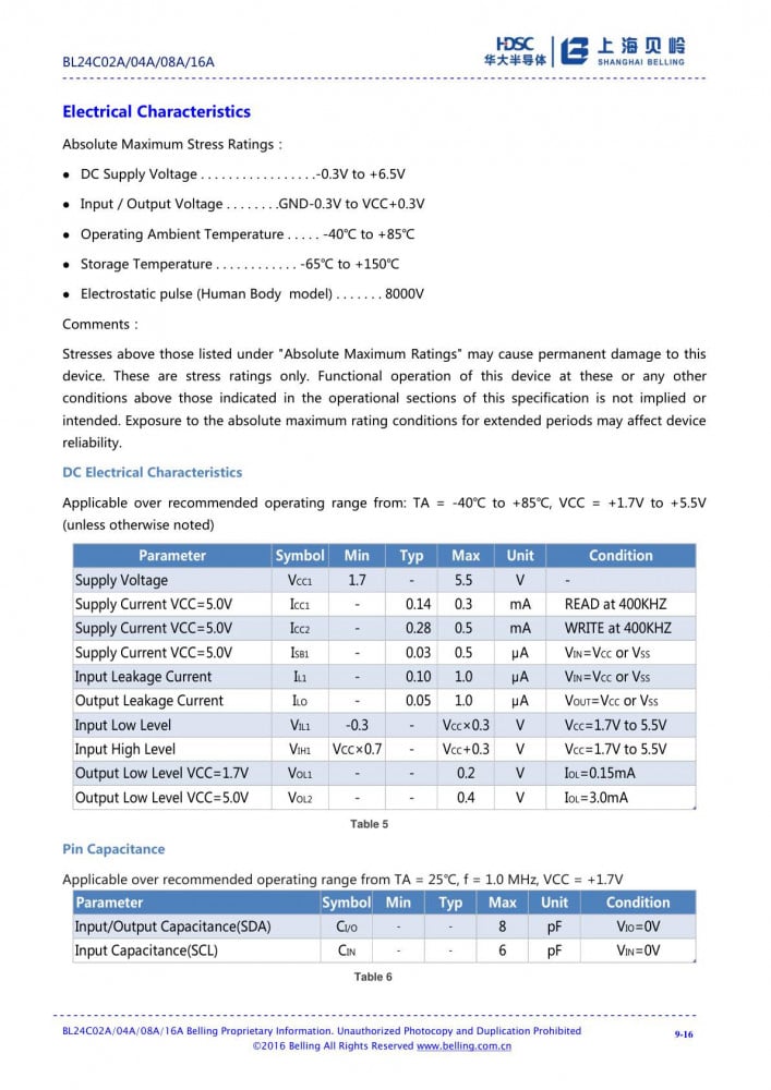 BL24C04A-NTRC datasheet page 9