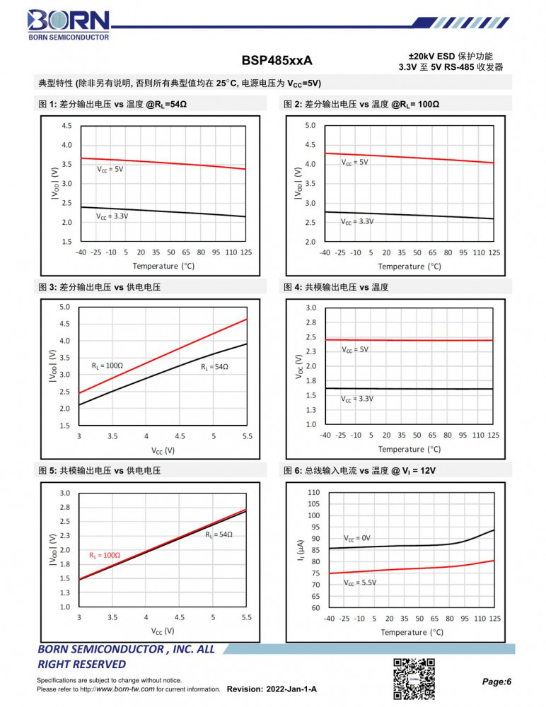 BSP48505AS datasheet page 6