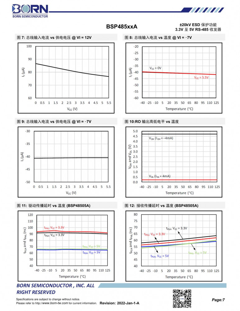 BSP48505AS datasheet page 7
