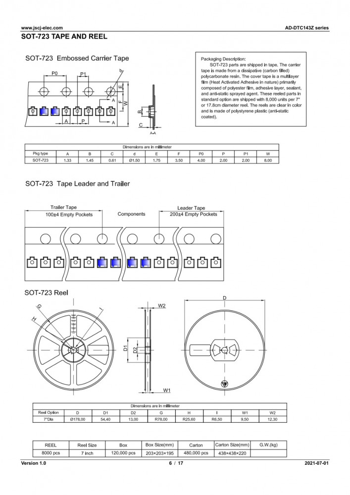 AD-DTC143ZCA package dimensions