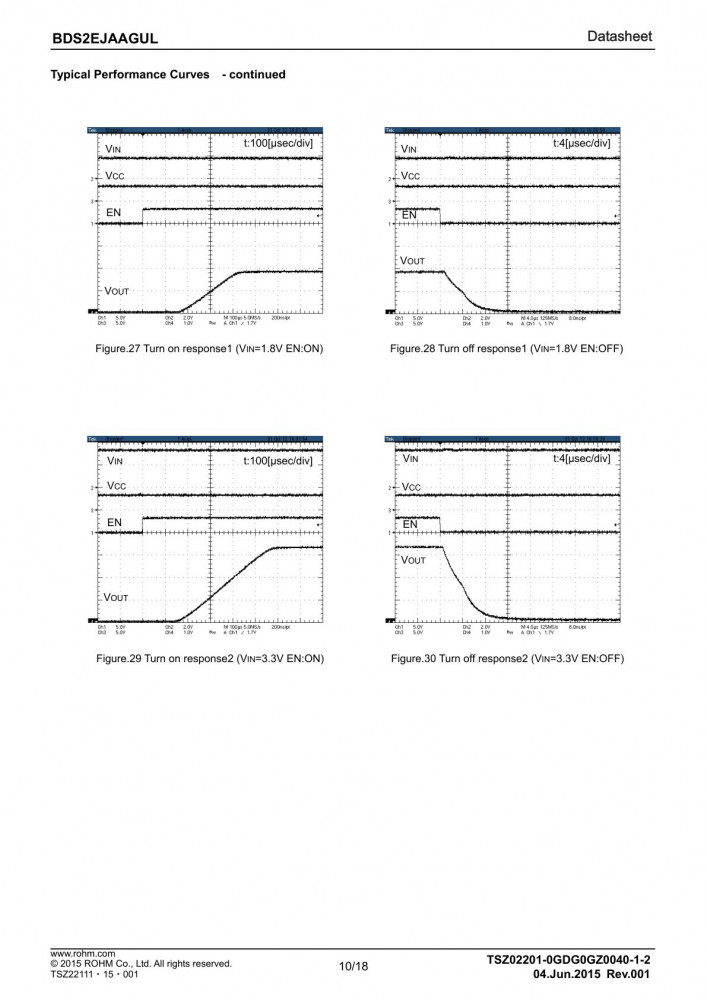 BDS2EJAAGUL-E2 datasheet page 10