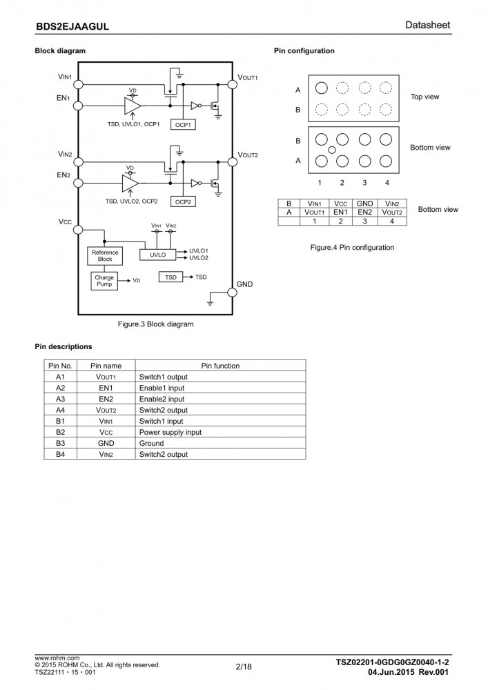 BDS2EJAAGUL-E2 datasheet page 2