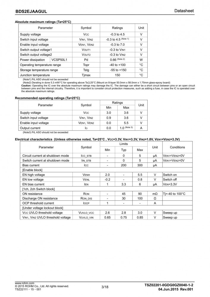 BDS2EJAAGUL-E2 datasheet page 3