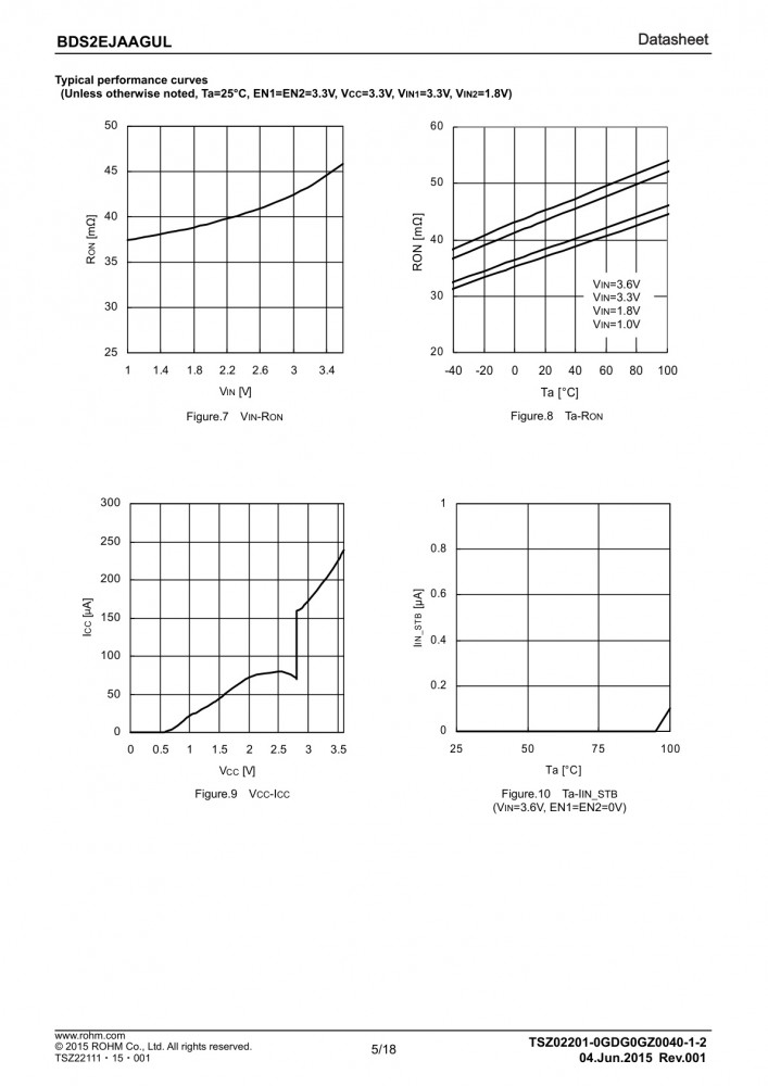BDS2EJAAGUL-E2 datasheet page 5