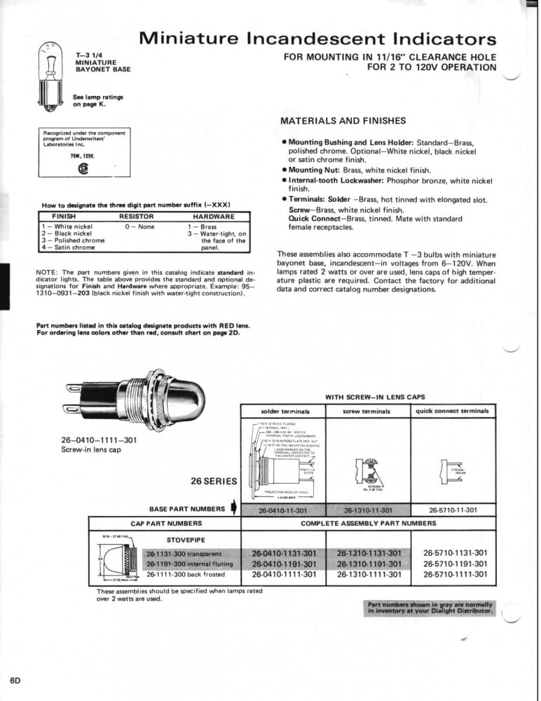 Dialight product catalog page for miniature incandescent indicators