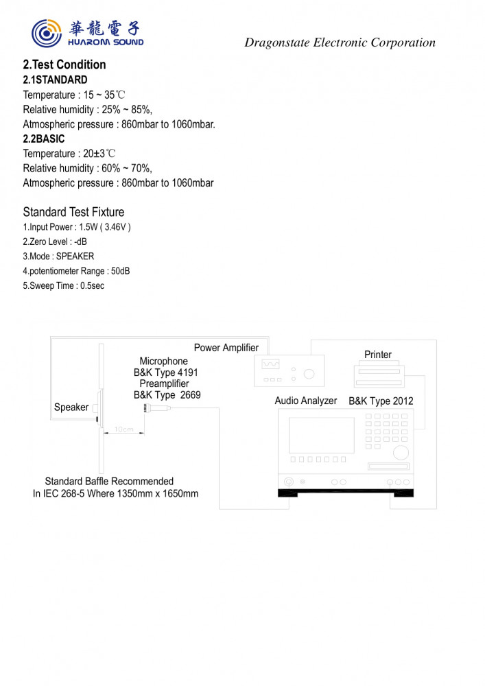 HDK-4008BB-11C2 frequency response page