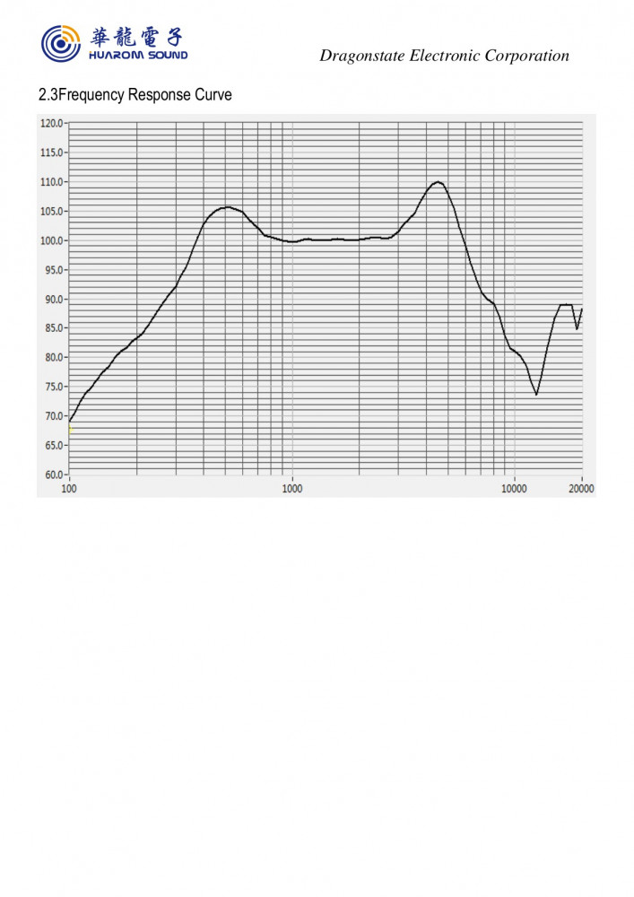 HDK-4008BB-11C2 dimension page