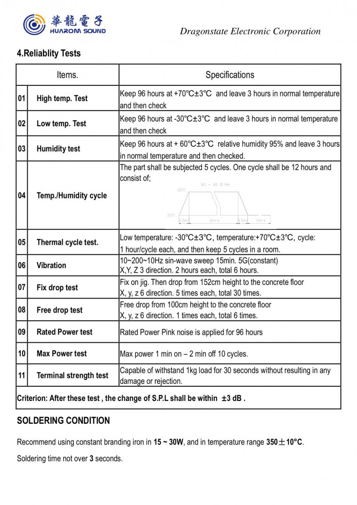 HDK-4008BB-11C2 reliability page 2