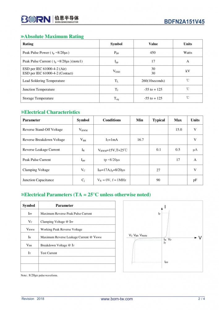 BDFN2A151V45 datasheet page 2