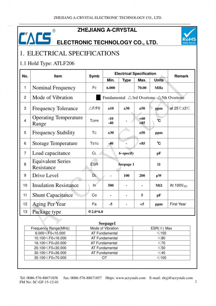 ATLF206 specification document page 2