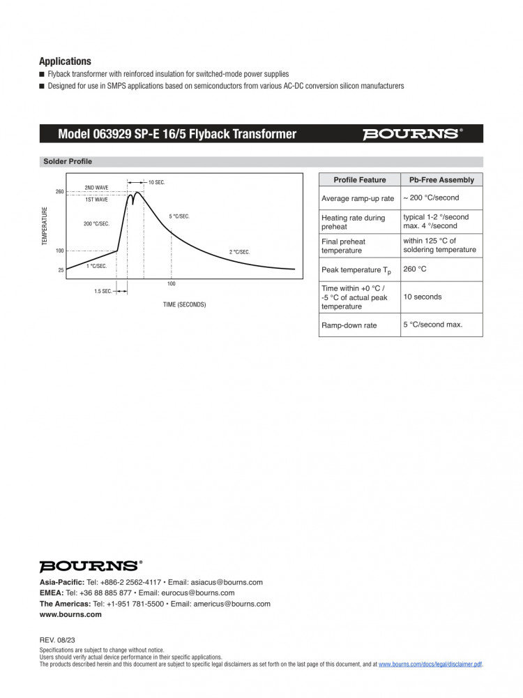 BOURNS 063929 datasheet page 2