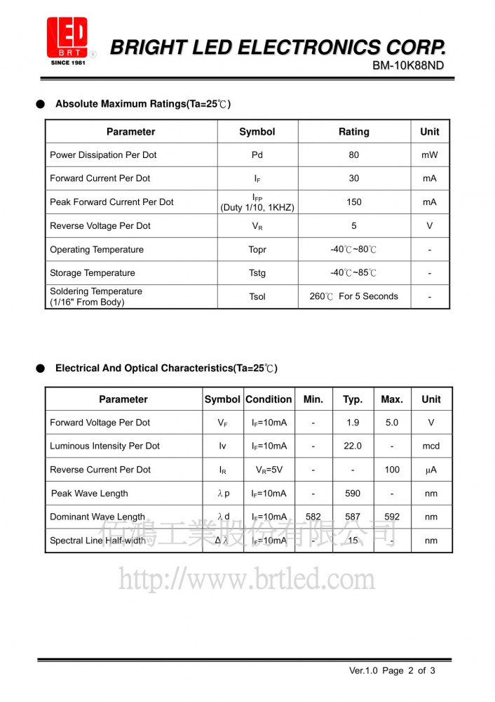BM-10K88ND technical document page 2