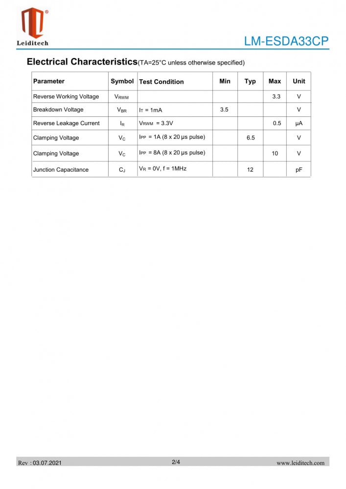 LM-ESDA33CP datasheet page 2