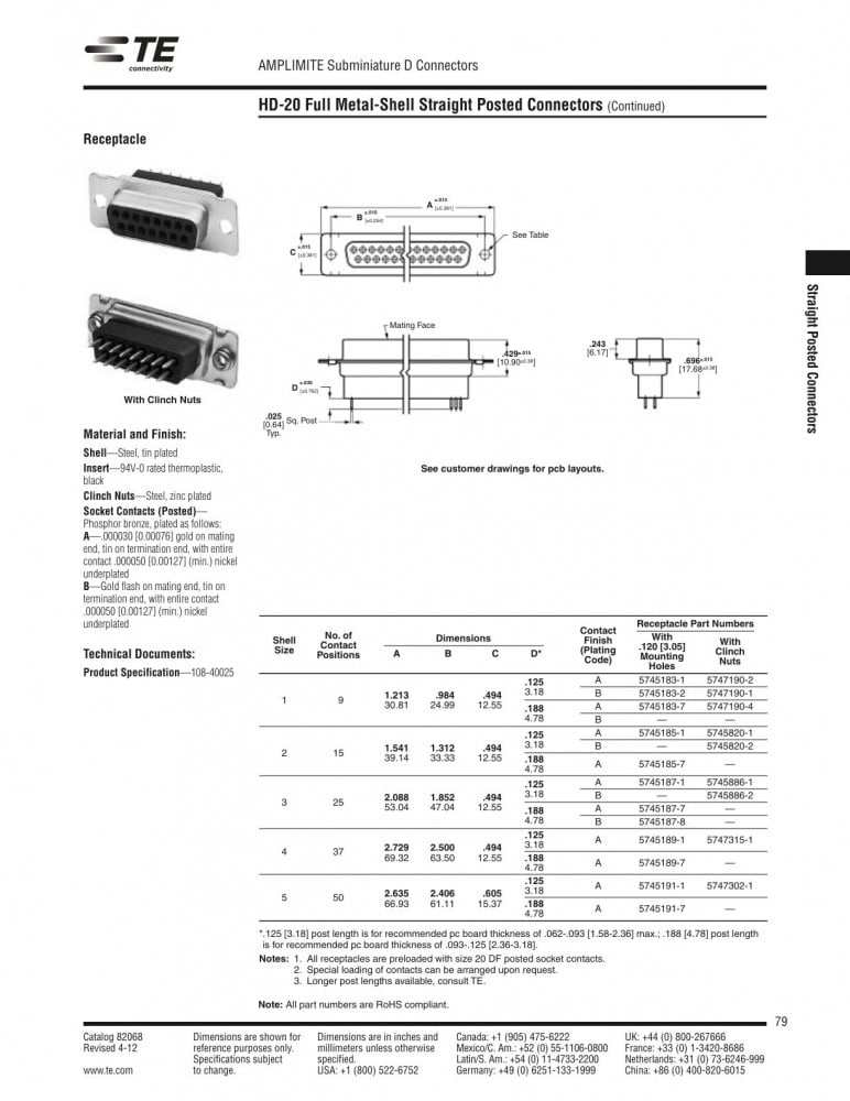 TE Connectivity HD-20 technical document page 4