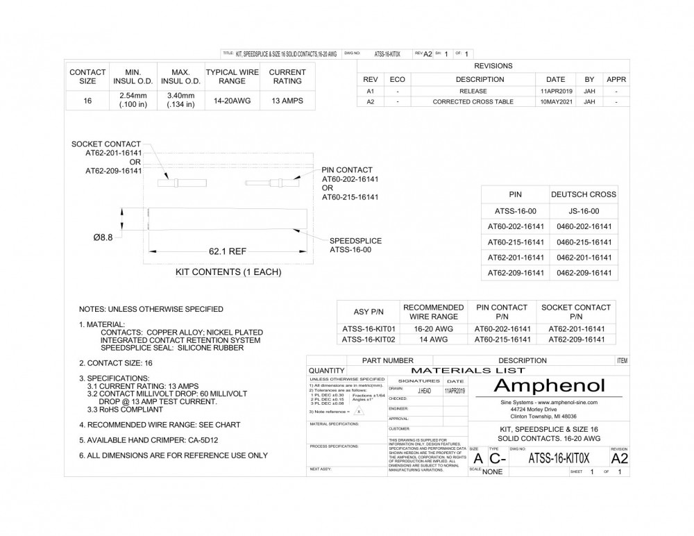 ATSS-16-KIT02 product drawing preview