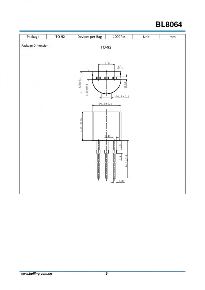 BL8064 datasheet page 9