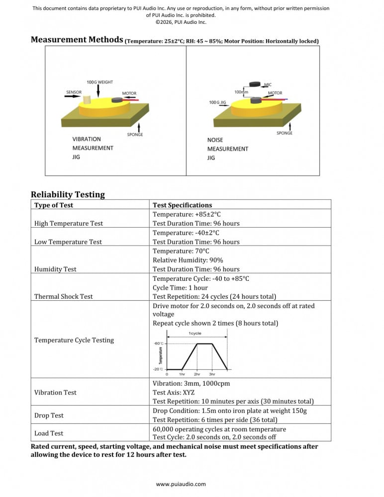 HD-EMC1002-LW20-R datasheet page 2